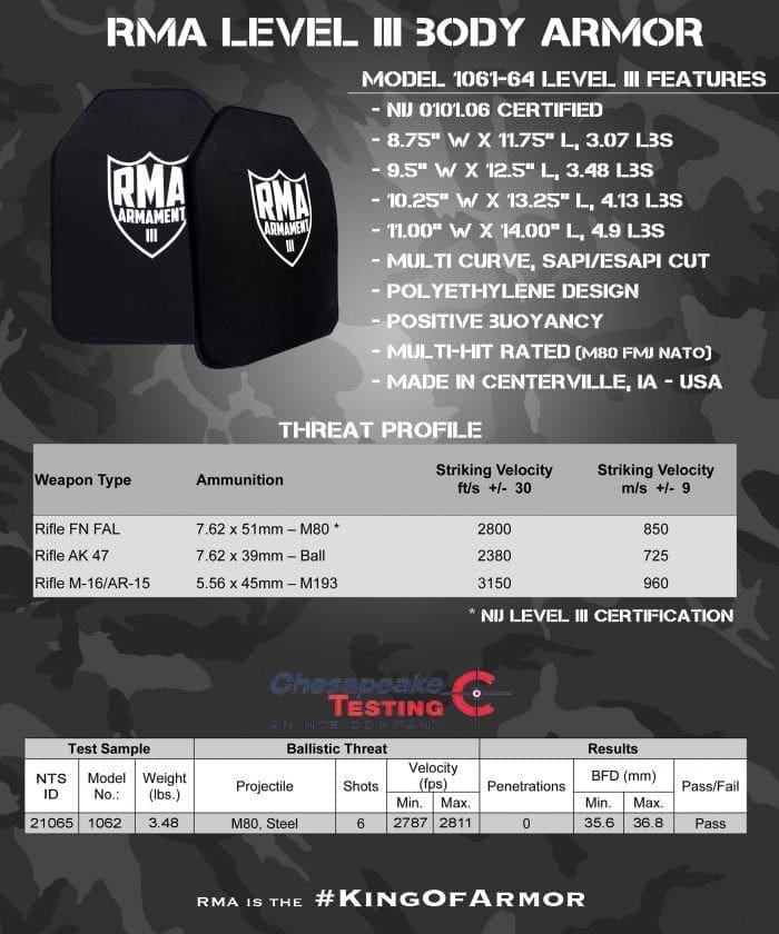 Level III Body Armor Plate | SM-XL Multi-Curve | RMA Armament