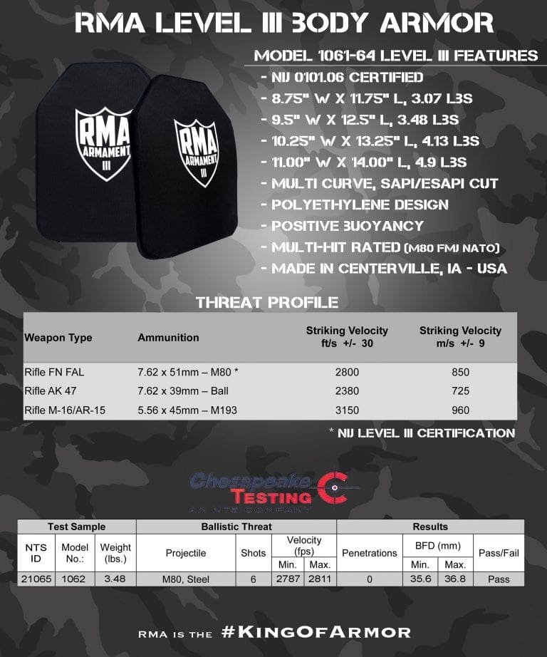 Level III Body Armor Plate | SM-XL Multi-Curve | RMA Armament