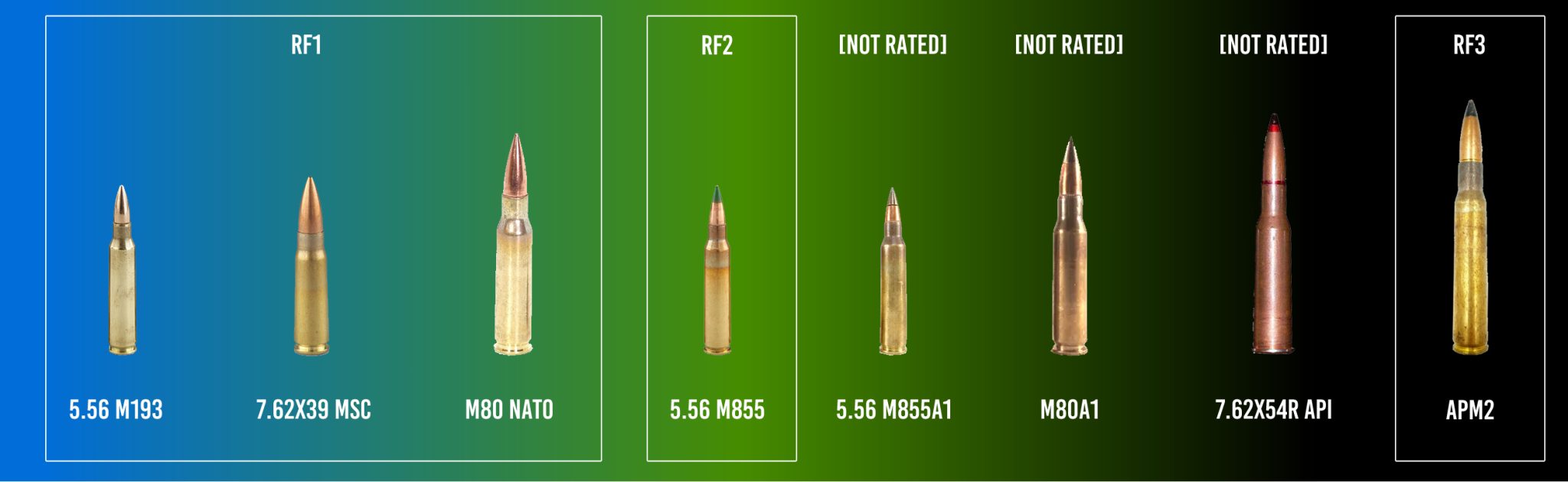 What is the XRT Special Threat Plate?